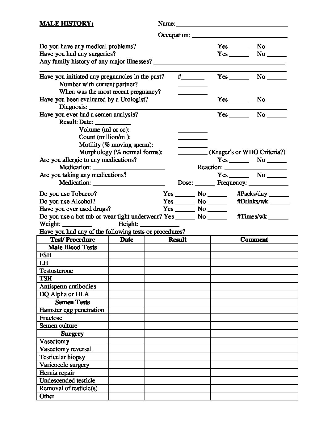 Male_History